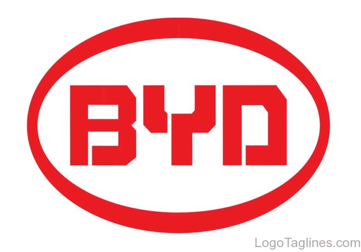 BYD Auto Slogan - BYD Auto Tagline - Logo - Founder - Owner