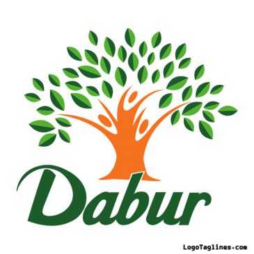Dabur Logo and Tagline - Slogan - Founder - Headquarters