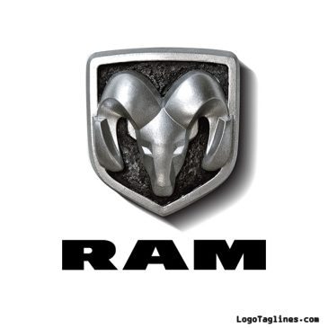 Nintendo Logo and Tagline - Slogan - Founder - Market